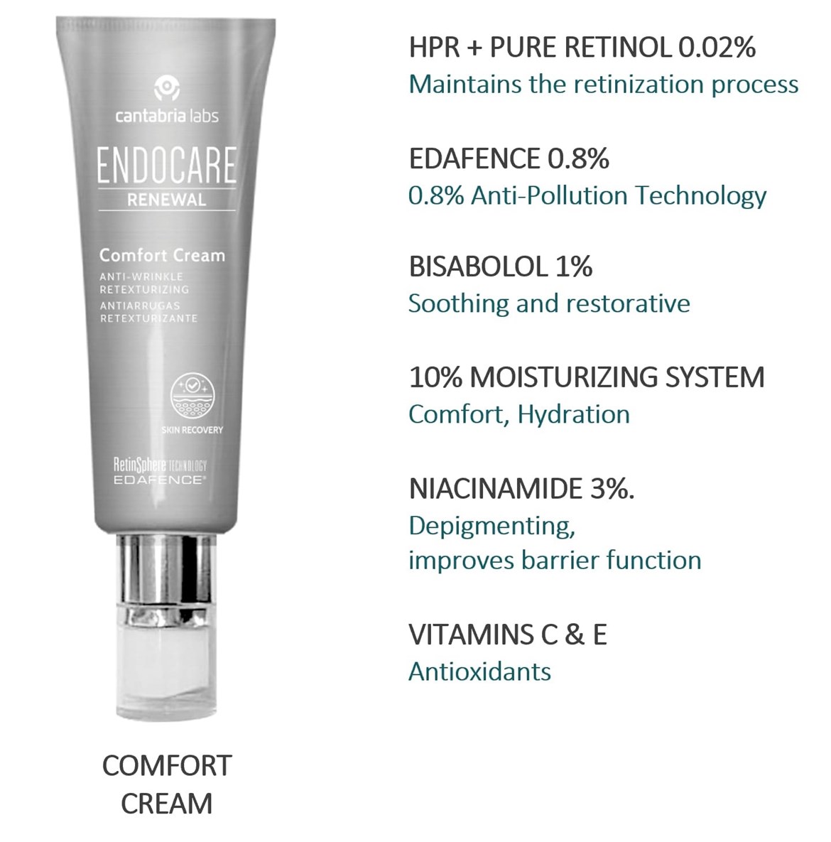 Endocare Renewal - SweetCare Zimbabwe