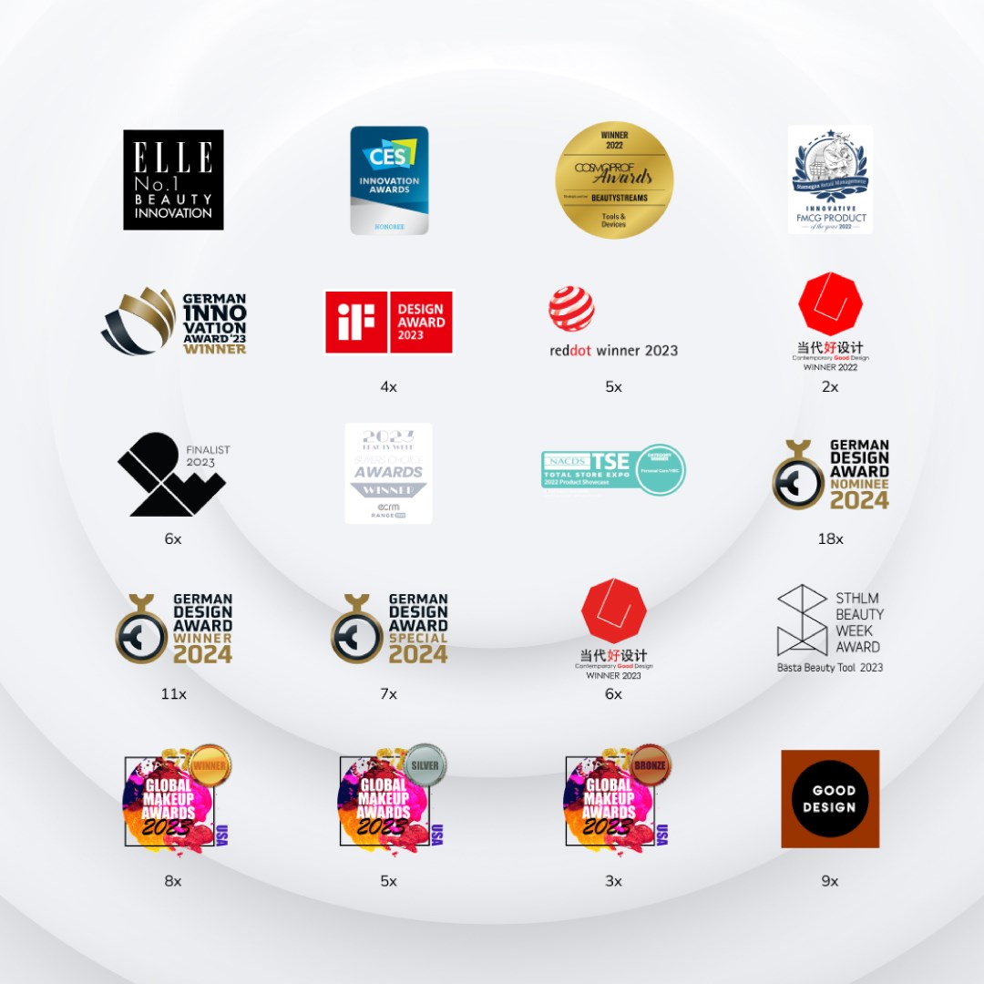 Geske: Redefinir a Beleza com Inovação - SweetCare Brasil