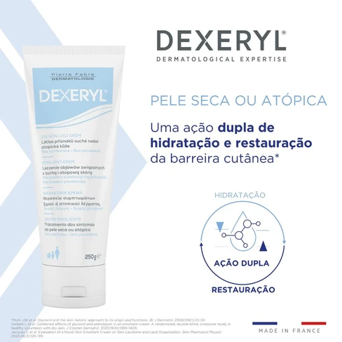 Dexeryl Emollient Cream for Dry&atopic Skin SweetCare United States