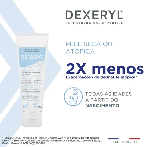 Dexeryl Emollient Cream for Dry&atopic Skin SweetCare United States
