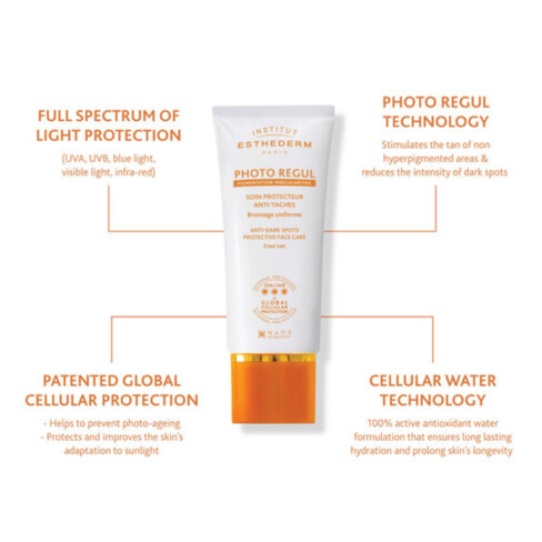 Institut Esthederm Solaire Photo Regul Facial Sunscreen for Dark Spots ...