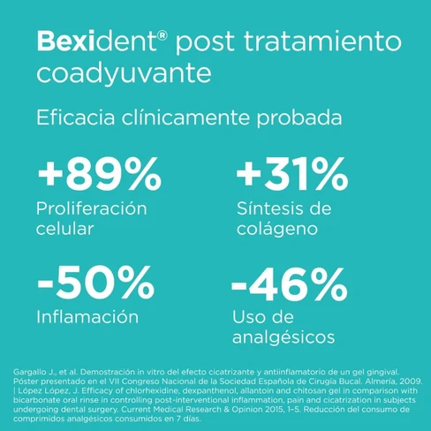 Bexident Post Gel Tópico Cuidado Específico Gengivas Mucosa Oral ...