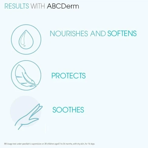 Bioderma ABCDerm Facial Cold-Cream for Babies Sensitive Skin SweetCare ...