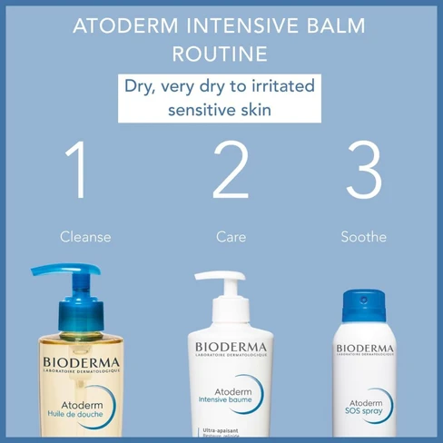Bioderma Atoderm Intensive Soothing Emollient Care for Atopic Skin ...