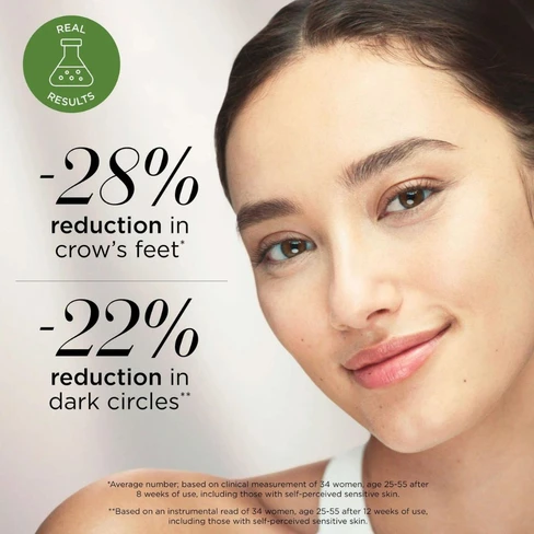 Elizabeth Arden White Tea Skin Solutions Brightening Eye Gel SweetCare Laos