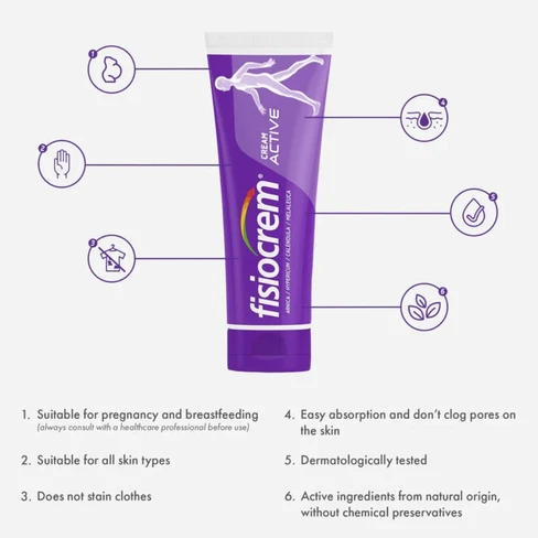 Fisiocrem Solugel Massage Cream SweetCare United States