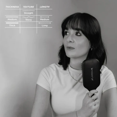 Denman D90 The Mini and The D90L Ultra Detangler Hairbrush SweetCare ...