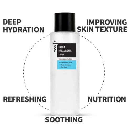 Coxir Ultra Hyaluronic Tónico Rejuvenescedor e Hidratante - SweetCare ...