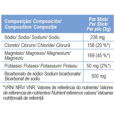 Gold Nutrition Electrolytes Sticks Sais para Absorção Ótima - SweetCare ...