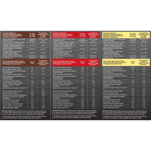 Total Hydro Whey Proteína Hidrolisada - Gold Nutrition | Compre na ...