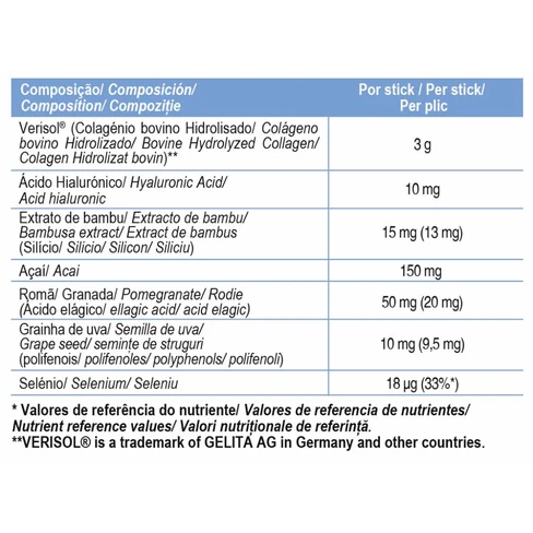 Gold Nutrition Ultramax Collagen Supplement - SweetCare United States