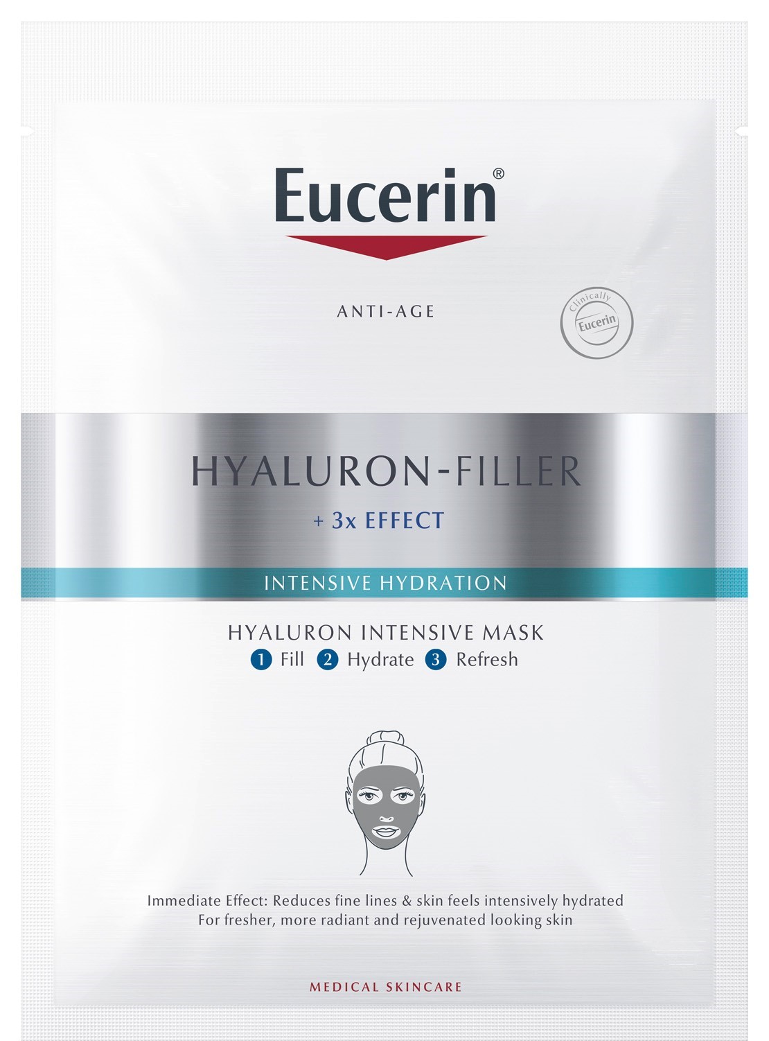 Eucerin Hyaluron-Filler 3x Effect Hyaluron Intensive Mask Fill and ...