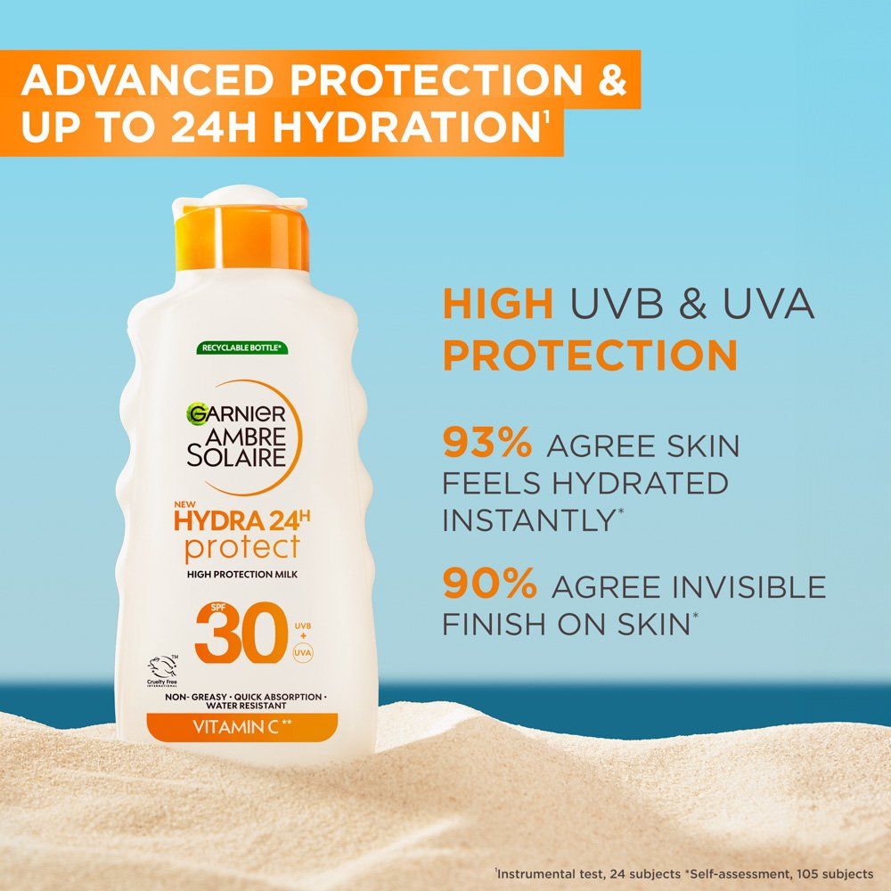Garnier Ambre Solaire Hydra 24H Protect Body Milk SPF30 SweetCare ...