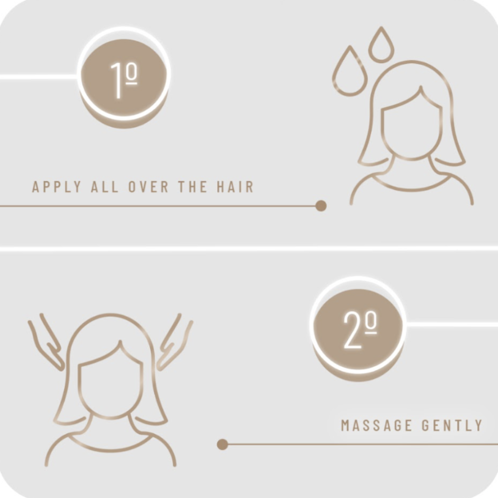 Bioscalin Biomactive Prebiotic Shampoo for Daily Use SweetCare United ...