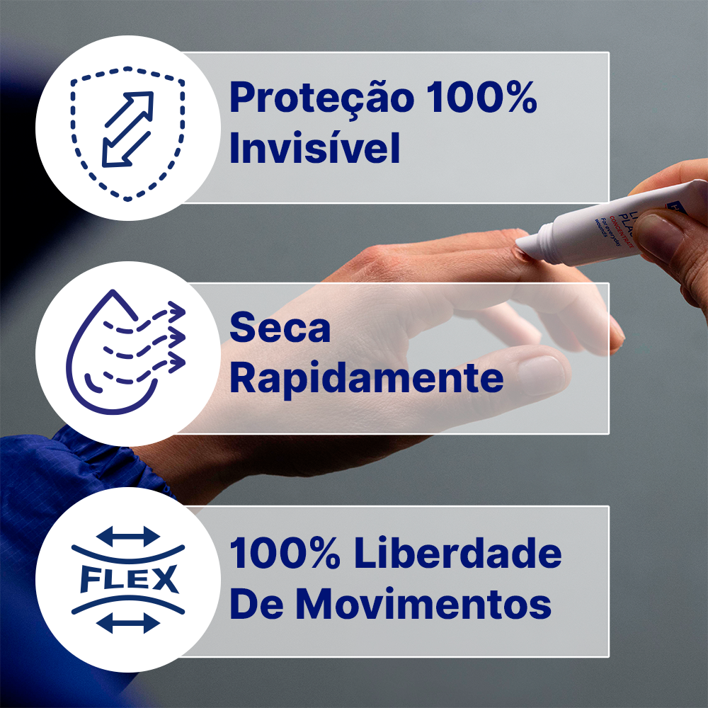 Hansaplast Second Skin Protection Spray Protetor de Feridas - SweetCare ...